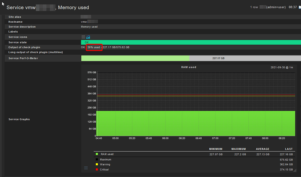 Graph vSphere cluster memory PERCENTAGE - General - Checkmk Community