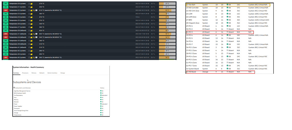 CheckMK showing wrongly alarms for ILO board - Troubleshooting - Checkmk Community