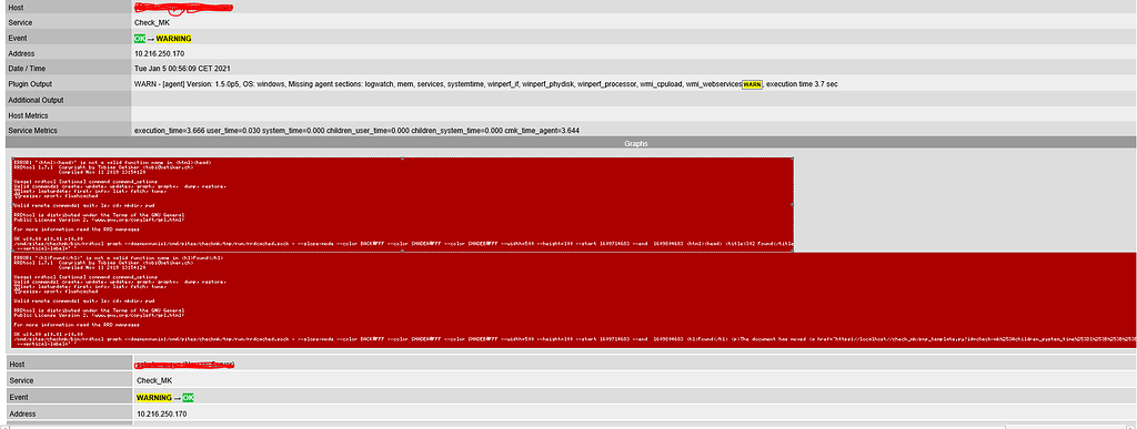 Instead of Graphs | Error messages are displayed on email notification of checkmk ...