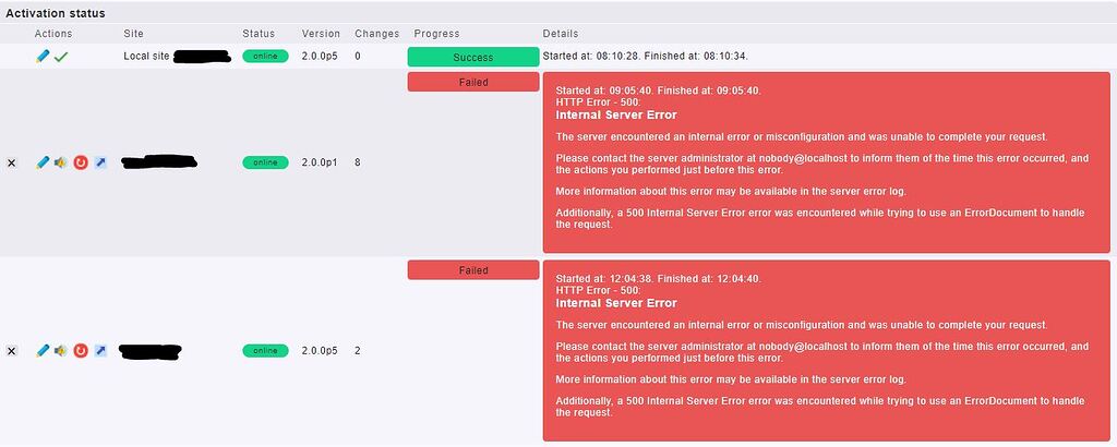 Sync problem within distributed monitoring after update 1.6.x to 2.0.x - Troubleshooting ...