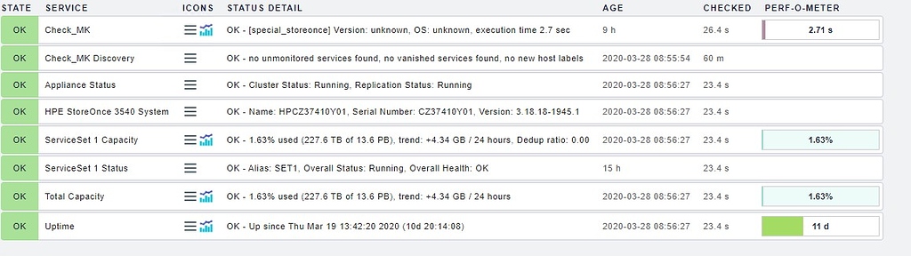 Wrong value for size of Total Capacity StoreOnce - Troubleshooting - Checkmk Community