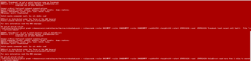 RRDtool graphs errors in notification mails - Troubleshooting - Checkmk Community