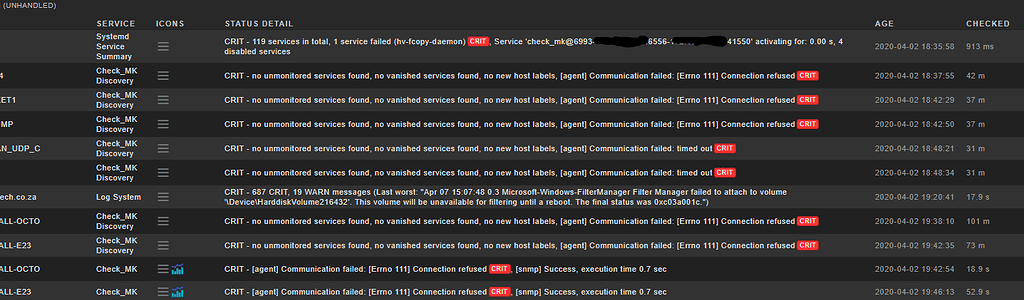 Novice Query - CRIT flags by all or most hosts on Check_MK Discovery service - General - Checkmk ...