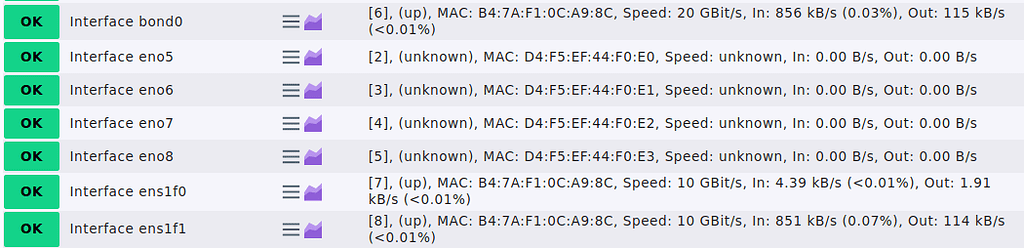How to not discover Interfaces that are DOWN ( or not UP) - Troubleshooting - Checkmk Community