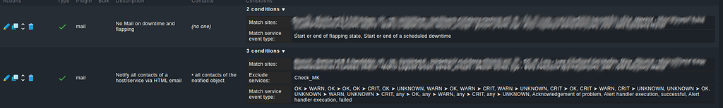 Disable Downtime an Flapping Notifications - Troubleshooting - Checkmk Community
