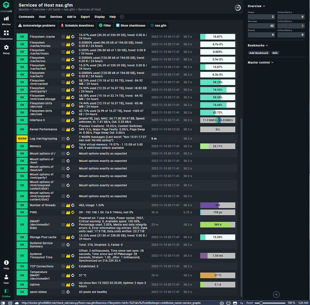 Monitoring and visual graphs for hard drive spin-up / spin-down ...