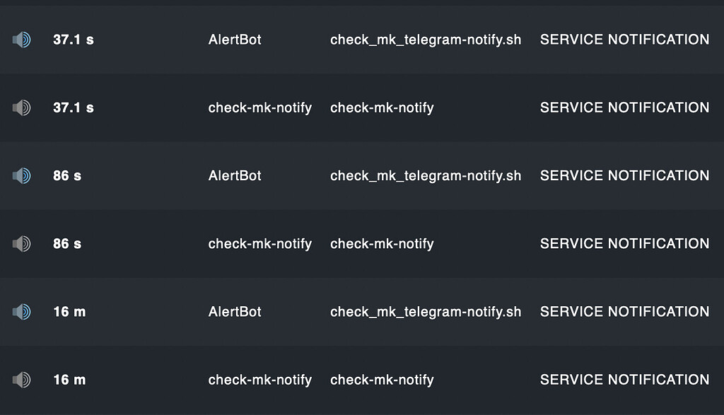 What is the command and user "check-mk-notify" - Troubleshooting - Checkmk Community