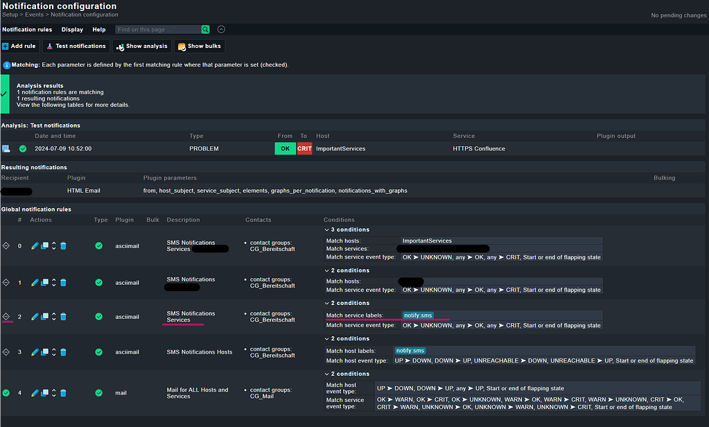 Label-Based notification rules ignored for active checks (http-checks) - Troubleshooting ...