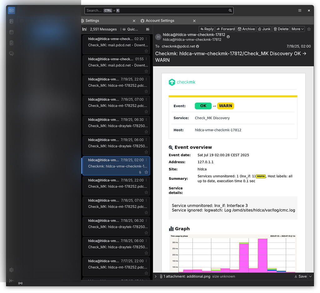 Downtime Notifications Not Rendered in HTML Template (Checkmk 2.4.0p7) - Troubleshooting ...