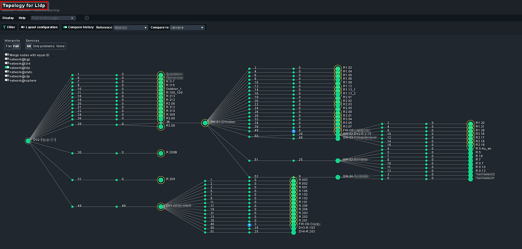 Meraki goes Network Visualization - General - Checkmk Community