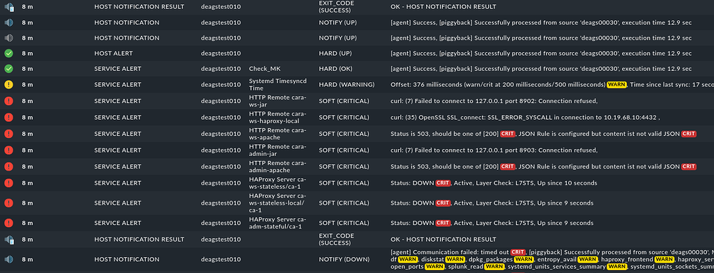 No Service Notifications in 2.3.0 - Troubleshooting - Checkmk Community