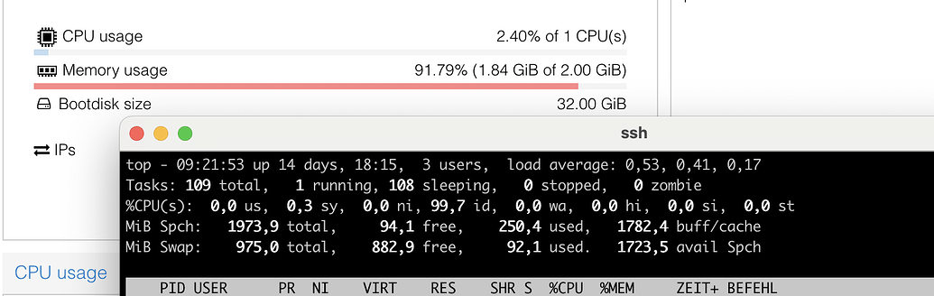 Not understanding Proxmox VE Memory Usage - General - Checkmk Community