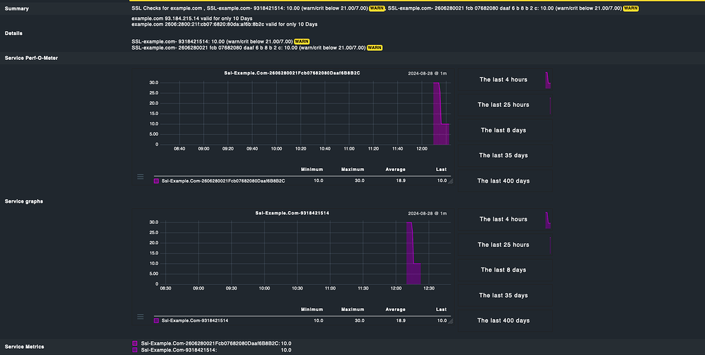 How to disable service metric name autoformating? - Troubleshooting - Checkmk Community