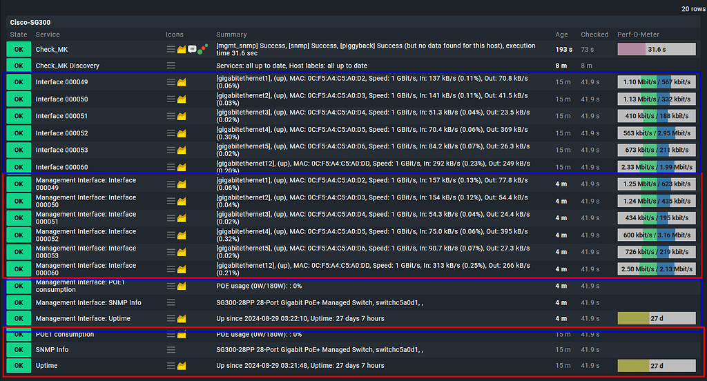 Very little SNMP metrics - Troubleshooting - Checkmk Community