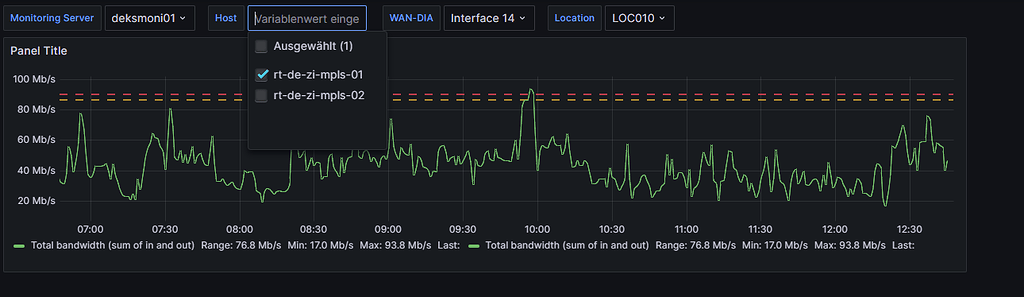 Dynamische Grafana Dashboards mit Variablen - Deutsch - Checkmk Community