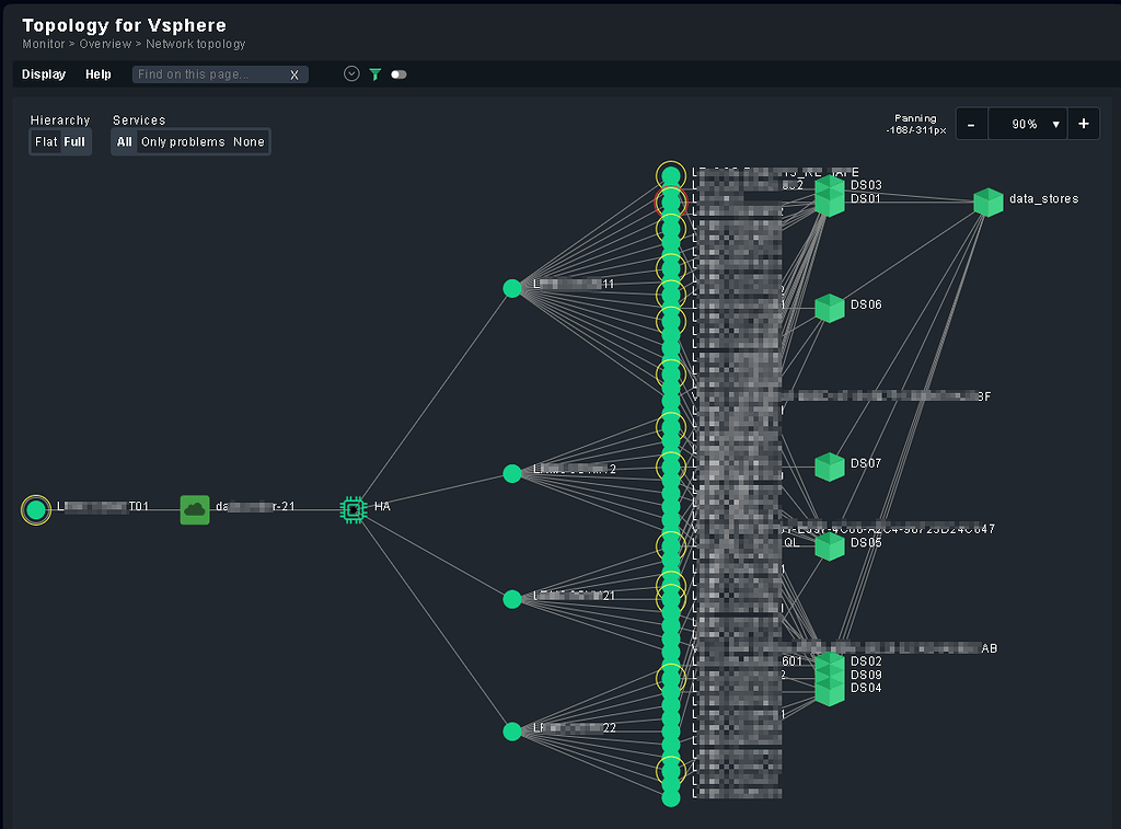 Next level of network visualization - Checkmk Exchange - Checkmk Community
