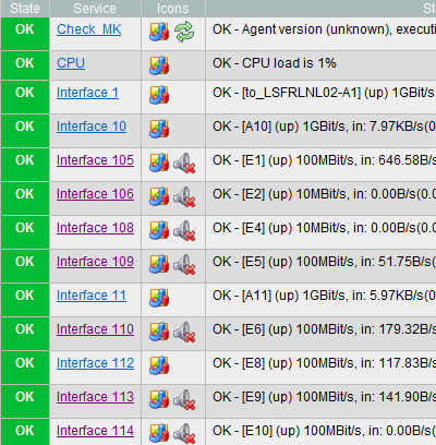 [Check_mk (english)] switch interface order - checkmk-en - Checkmk Community