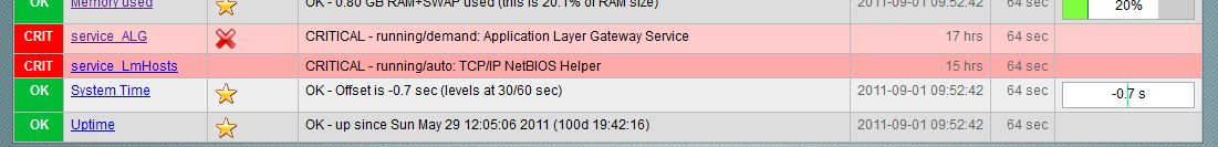 [Check_mk (english)] Checking windows services - checkmk-en - Checkmk Community
