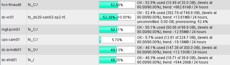 [Check_mk (english)] Sorting a View by service plugin output - checkmk-en - Checkmk Community