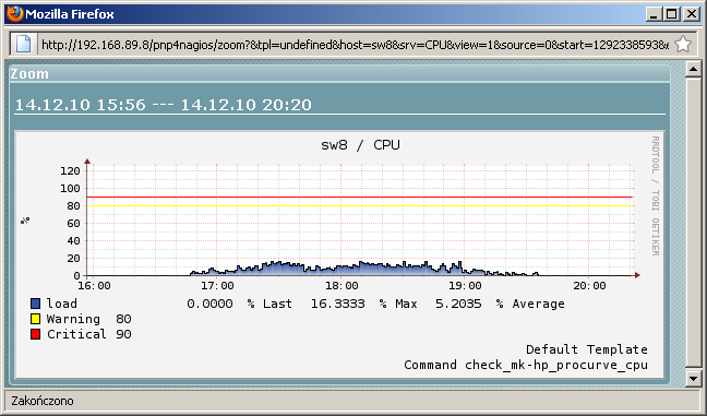 [Check_mk (english)] Problem with hp_procurve_cpu 1.1.9i1 version - checkmk-en - Checkmk Community
