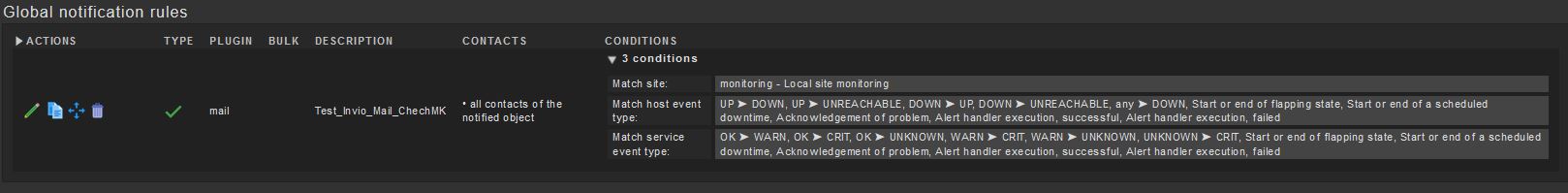 Email notifications are not sent - Troubleshooting - Checkmk Community