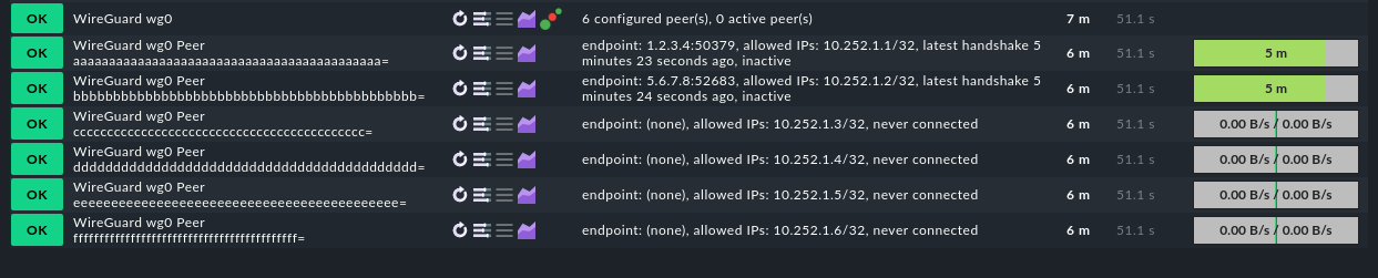 WireGuard plugin - Troubleshooting - Checkmk Community