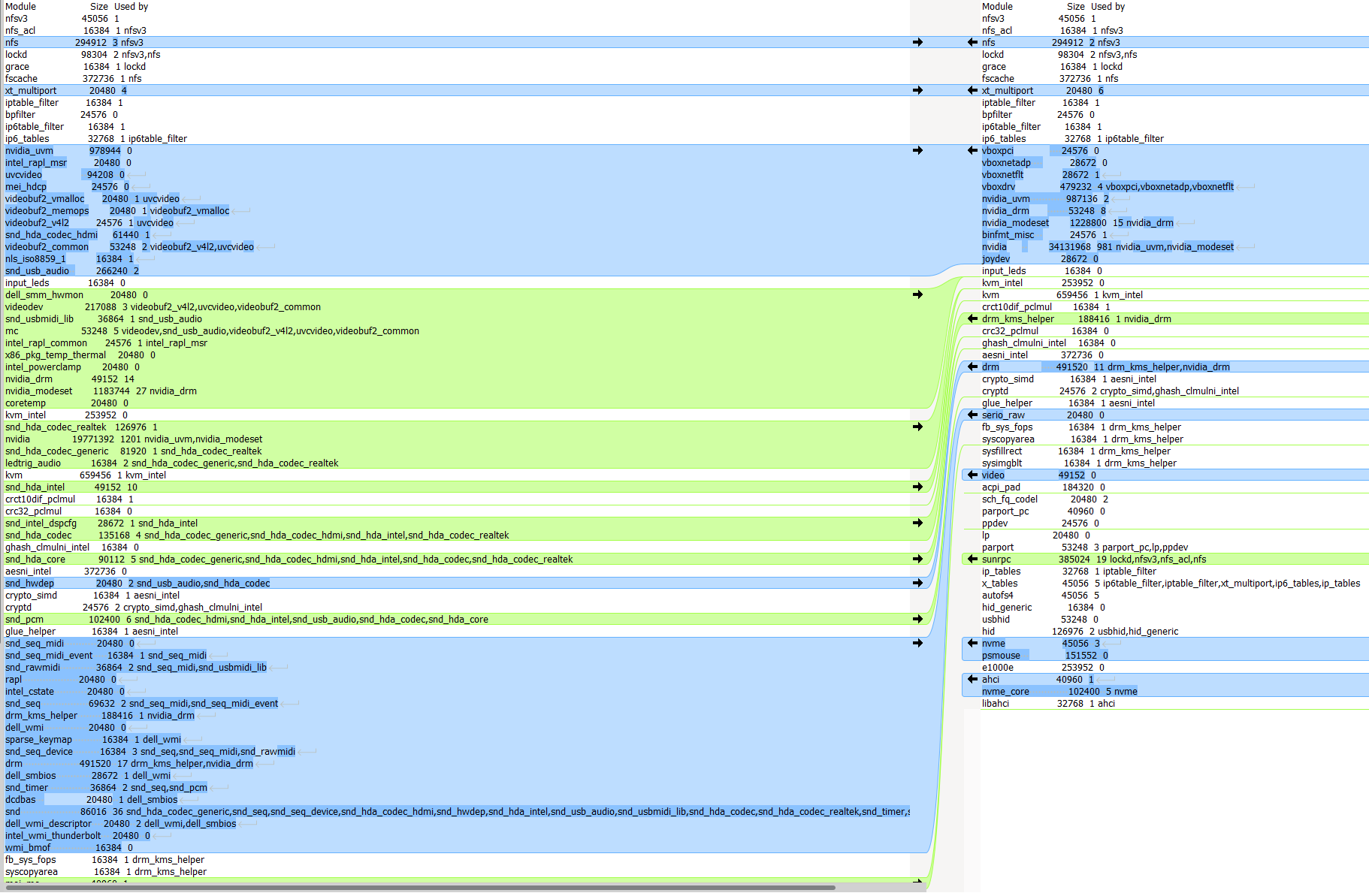 Default monitors offered inconsistently - General - Checkmk Community