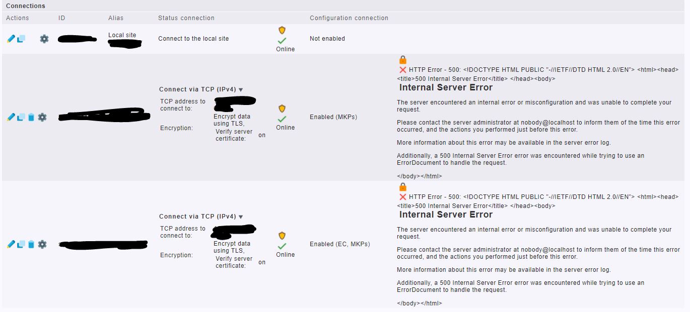 Sync problem within distributed monitoring after update 1.6.x to 2.0.x - Troubleshooting ...