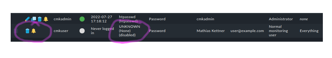 Bug Rest Api Create A User Creates Non Editable Users Troubleshooting Checkmk Community