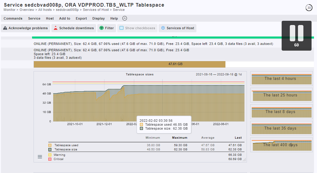Graph is stuck and is not updating even after plugin changes - Troubleshooting - Checkmk Community
