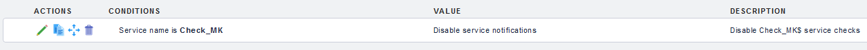 [Check_mk (english)] Disable service check_mk notifications - checkmk-en - Checkmk Community
