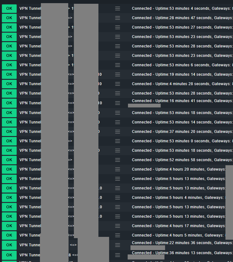 Check plugin received no monitoring data - only when at Service Configuration page ...