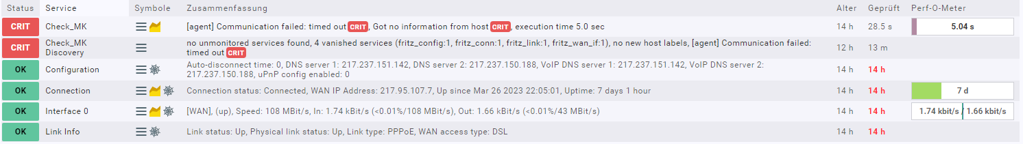 Fritz-Monitoring not working anymore - Deutsch - Checkmk Community