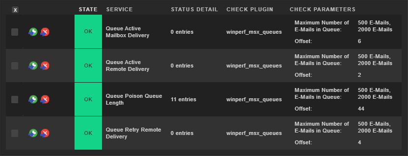 Monitoring queues in Exchange 2016 - Troubleshooting - Checkmk Community