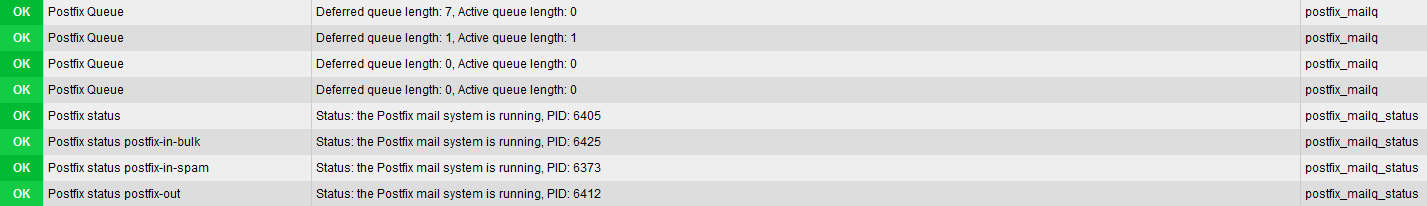 Postfix multi-instance check - Troubleshooting - Checkmk Community