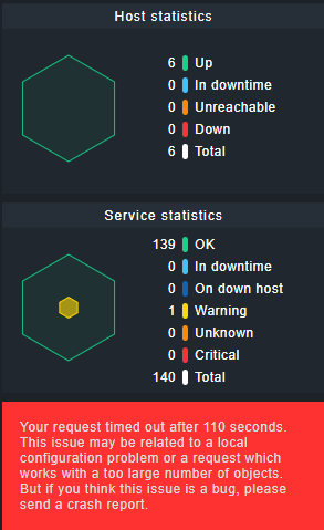 Your request timed out after 110 seconds. This issue may be related to ...