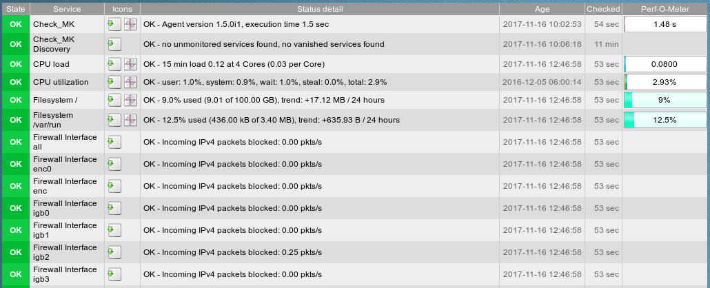PfSense and Checkmk - Troubleshooting - Checkmk Community