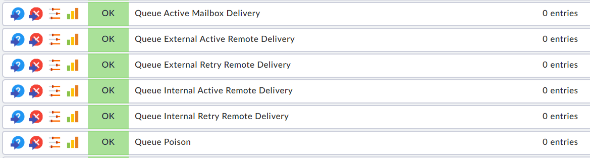 Monitoring queues in Exchange 2016 - Troubleshooting - Checkmk Community
