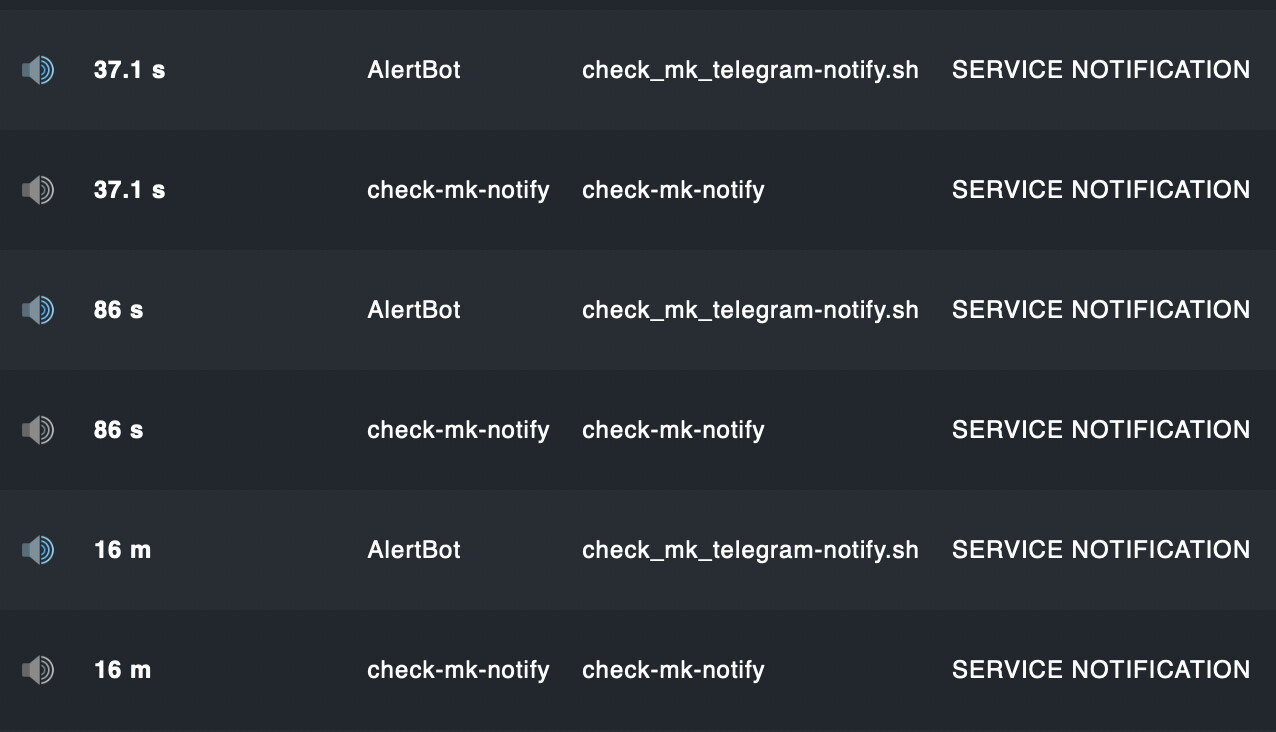 What is the command and user "check-mk-notify" - Troubleshooting - Checkmk Community