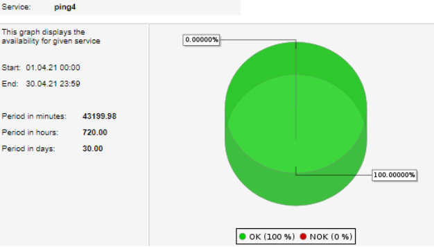 Diffrent graphic formats - General - Checkmk Community