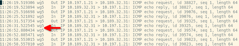 Flapping host status due to smart pings not being sent by CheckMK? - Troubleshooting - Checkmk ...