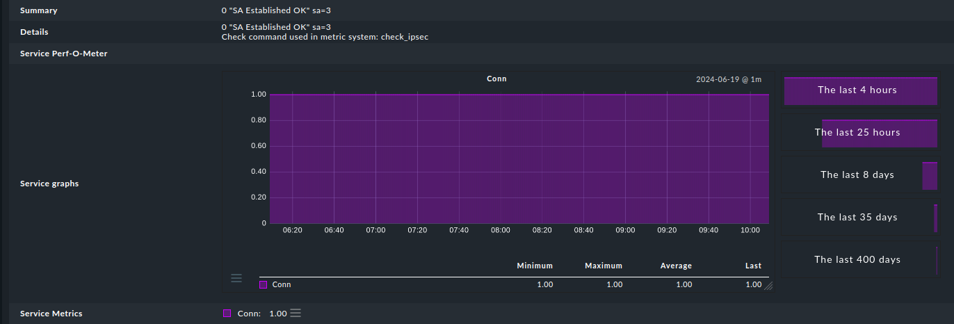 Getting the metrics with mrpe check to display correctly - Troubleshooting - Checkmk Community