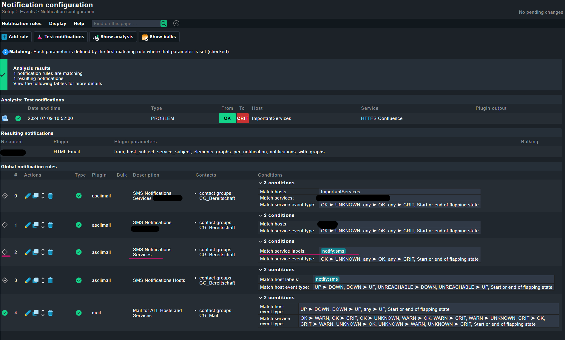 Label-Based notification rules ignored for active checks (http-checks ...