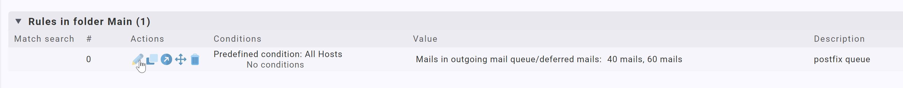 Can't find rule for service outgoing mail queue/rule not applying - General - Checkmk Community