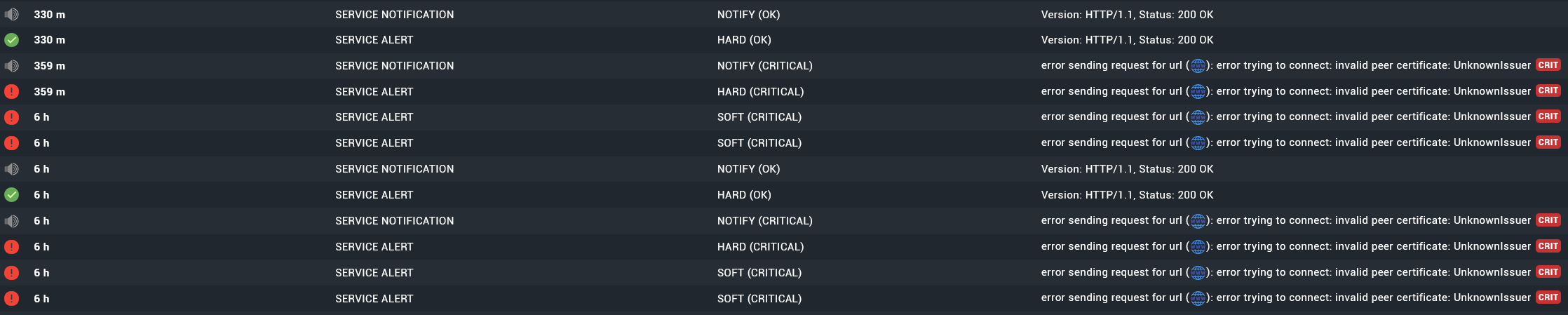 Checkmk Let's Encrypt CERT/HTTPS - Certificate chain verification failed - Troubleshooting ...
