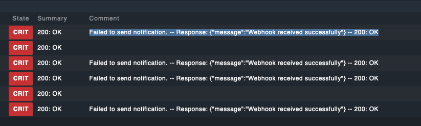 Notifications Failing Successfully After Troubleshooting Checkmk