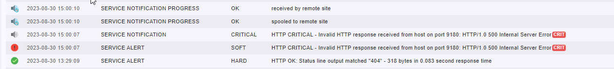 Service ignores notification delay and check attempts - Troubleshooting - Checkmk Community