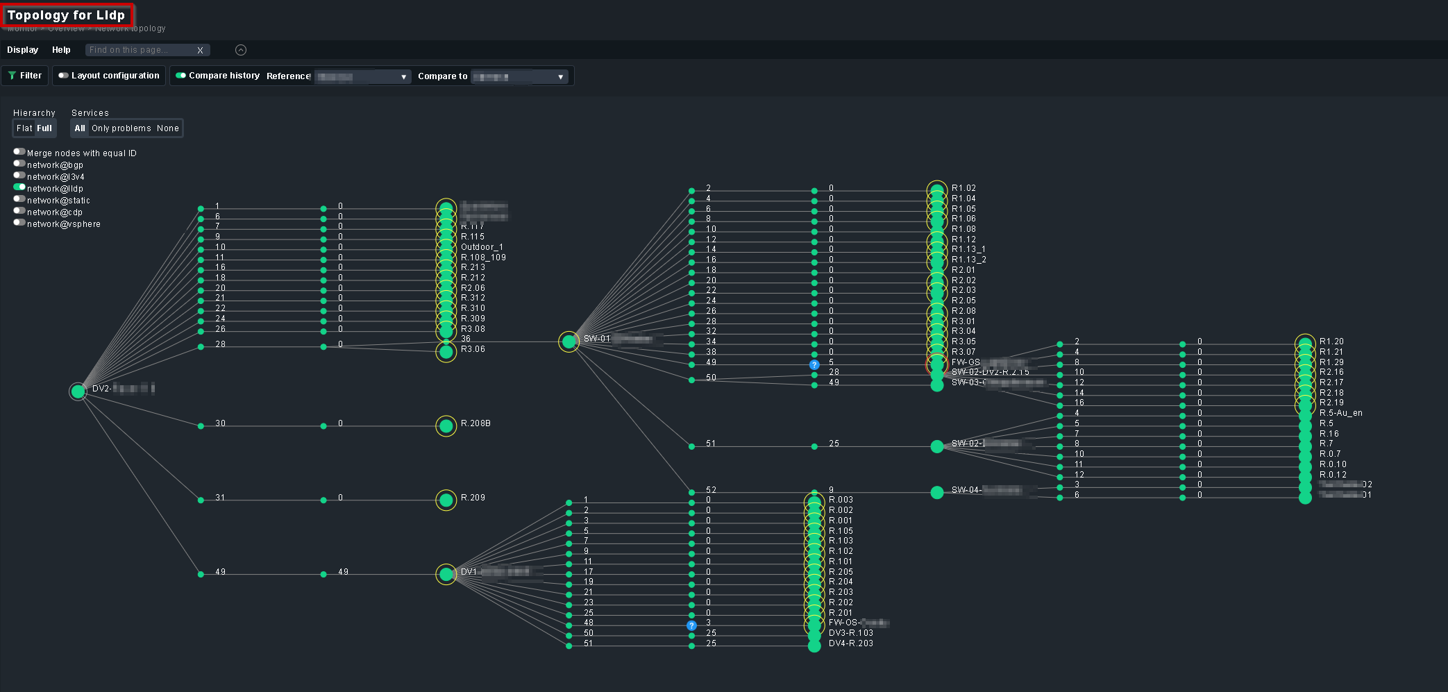 Meraki goes Network Visualization - General - Checkmk Community