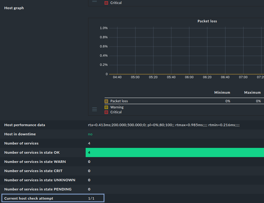 CMK is crazy sensitive to small amounts of packet loss - General - Checkmk Community