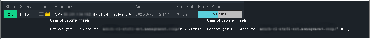 Cannot Create Graph Latency Graph For Hosts Troubleshooting Checkmk